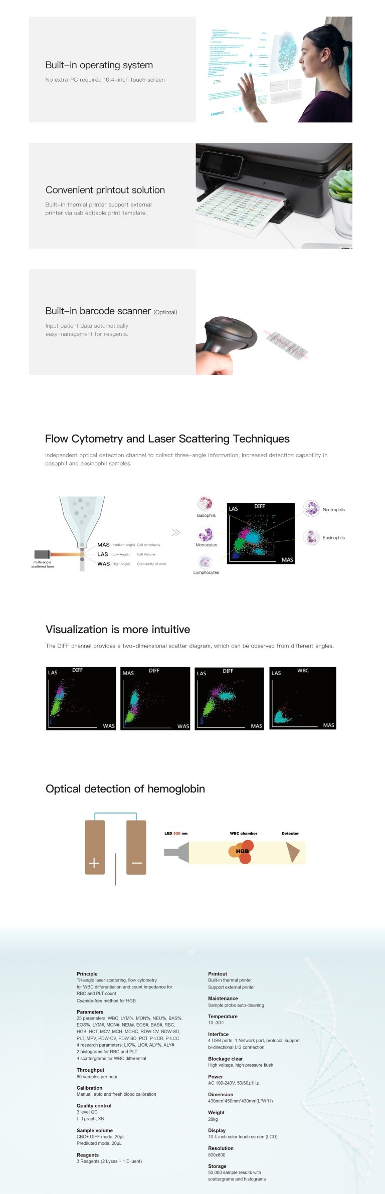 HEMIA 5D 5-Part Differential Analyzer – Sicurobio Engineering
